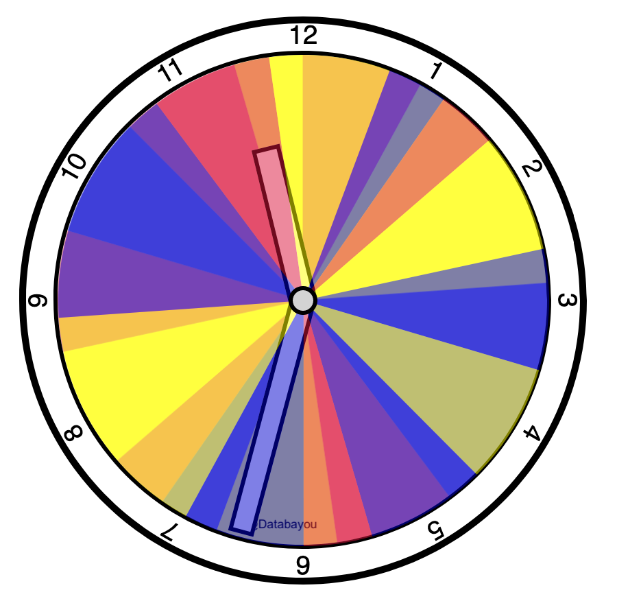 Kaleidoscope Analog Clock